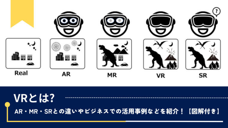 VRとは?AR・MR・SRとの違いやビジネスでの活用事例などを紹介！【図解付き】 | ダフトクラフト株式会社